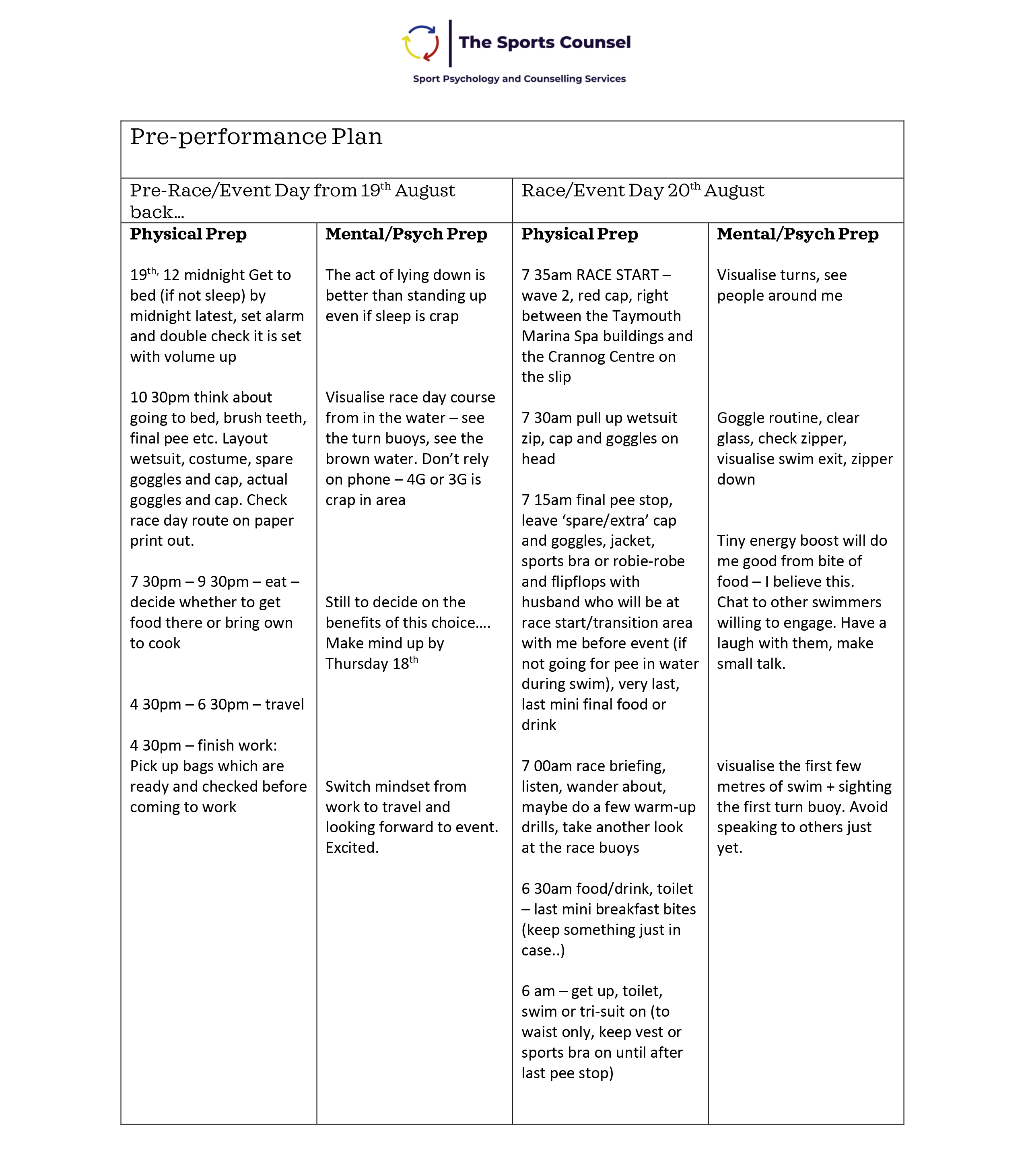 Pre-event and event planning 21.06.22 – HOME